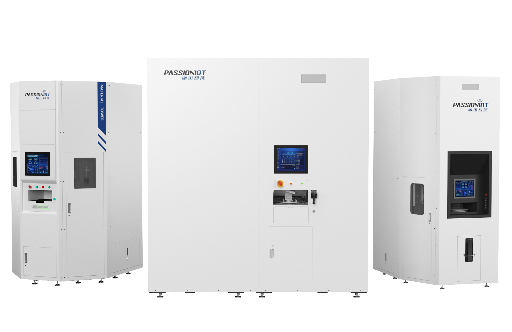 Automating Industrial Logistics with Next-Gen Warehouse Systems ...